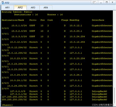 超详细解读ospf Router Idospf Router Id Csdn博客
