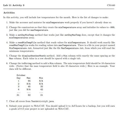 Solved Activities In This Lab You Will Write Java Code That Chegg