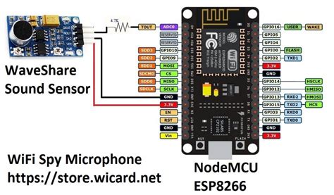 Esp8266 Pinout Reference How To Use Esp8266 Gpio Pins 49 Off