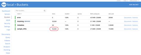 How To Migrate Mongodb Database To Couchbase Prerequisites