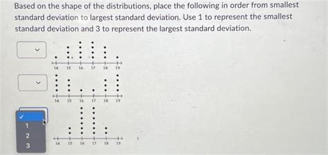 Solved Based On The Shape Of The Distributions Place The Chegg