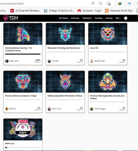 Rajib Bepari On Linkedin Tcm Security Ethicalhacking Penetrationtesting Malwareanalysis Pnpt…