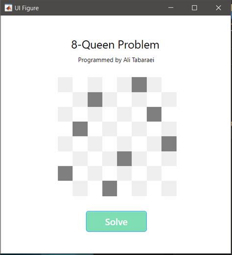 github tabaraei 8 queens problem genteic algorithm 8 queens problem solution with genetic