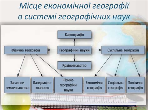 Обєкт вивчення економічної географії Взаємодія господарства і природи в географічному