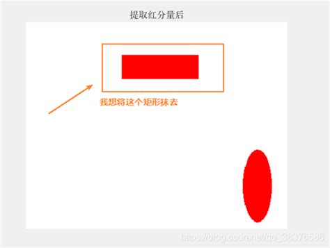 Matlab提取图像的rgb分量以及rgb的阈值分割matlab提取rgb分量 Csdn博客