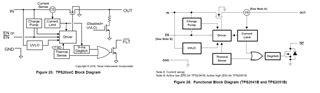 TPS B Position Of Current Detection In Internal Circuit Power Management Forum Power