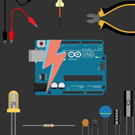 Formación con Arduino ESP32 codenautas