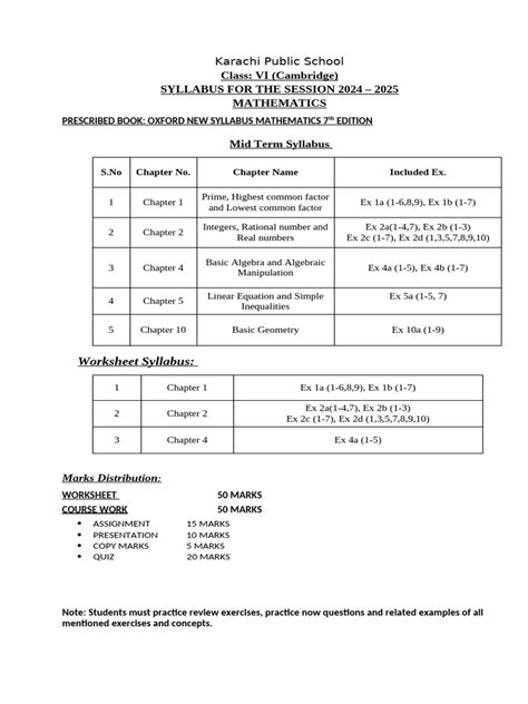 Maths Syllabus 24 25 Pdf