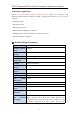 Jdy Jdy Dual Mode Bluetooth Module User Manual Page
