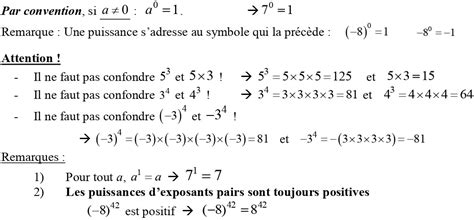 La Puissance 3ème Cours Et Exercices Corrigés