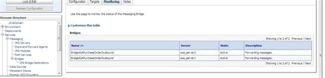 My Playground For Technology Jms Bridge Failed To Start Up