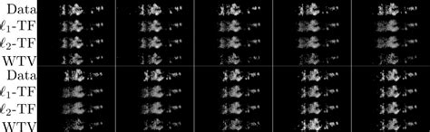 Figure 2 From Wasserstein Total Variation Filtering Semantic Scholar