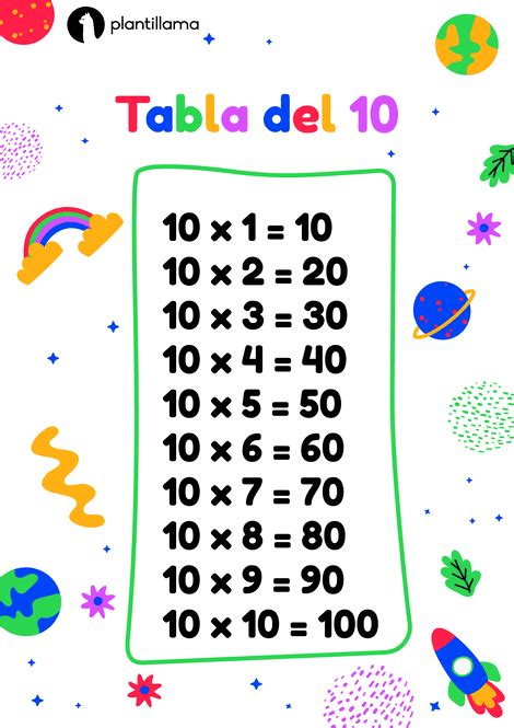 Tabla Del 10 Apréndela Fácil Con Fichas Y Ejercicios En Pdf Gratis