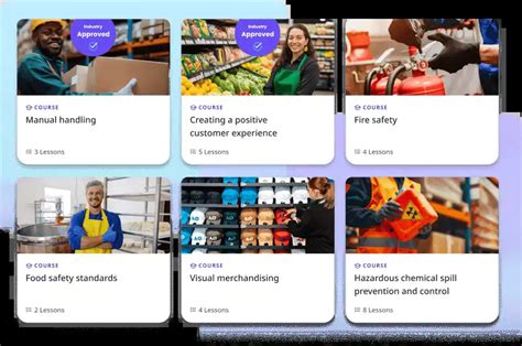 11 Best Lms For Customer Training In 2025 Full Guide