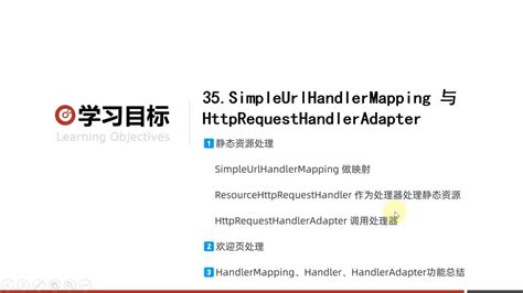 Spring高级 讲 HandlerMapping 电子发烧友网