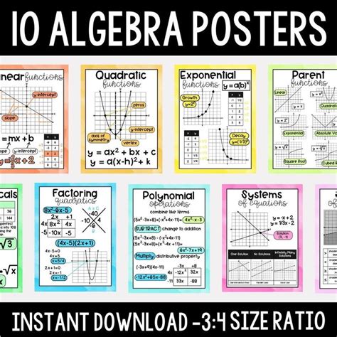 18 Algebra Posters Printable Math Posters Math Posters Etsy