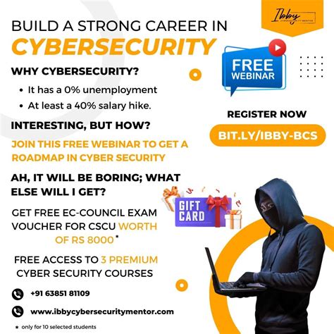 Abhishek Saini Posted On Linkedin