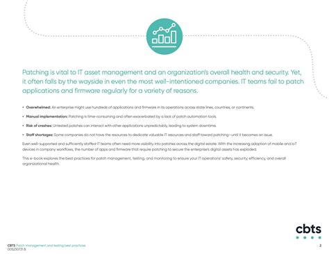 Patch Management And Testing Best Practices