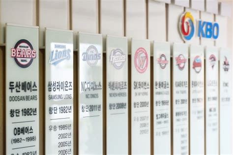 첫 도입 Kbo리그 샐러리캡 상한액은 114억2638만원2025년까지 적용 파이낸셜뉴스