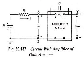 Miller Sweep Circuit And Miller Bootstrap Sweep Circuit