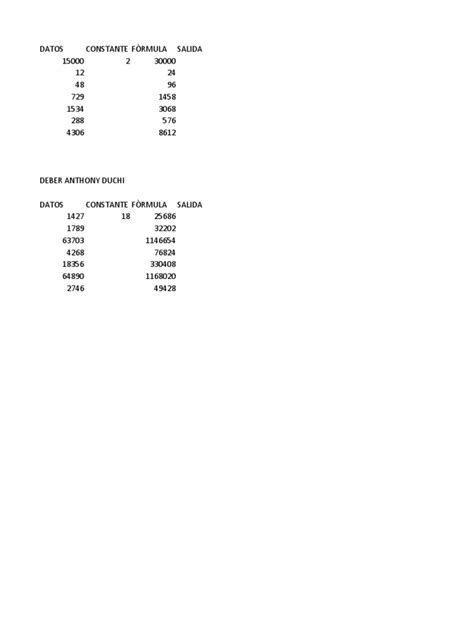 Deber Anthony Chimbo 11 Pdf