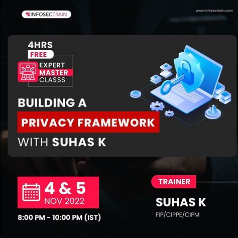 Suhas Krishnamoorthy On Linkedin Do Join This Webinar For