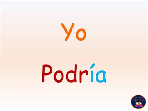 Poder Condicional De Indicativo Powerpoint On Poder In Spanish Conditional