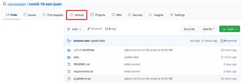 Github Actions Run A Python Script On Schedule And Commit Changes Jm