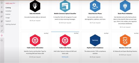 Twilio Caller Id Setup For Gohighlevel Growthable