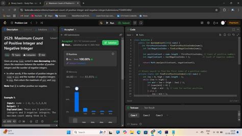 Ritesh Panchal On Linkedin Algorithms Dsa Leetcode Consistent