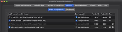 Why Is Leftgui Leftcommand · Issue 1921 · Pqrs Orgkarabiner