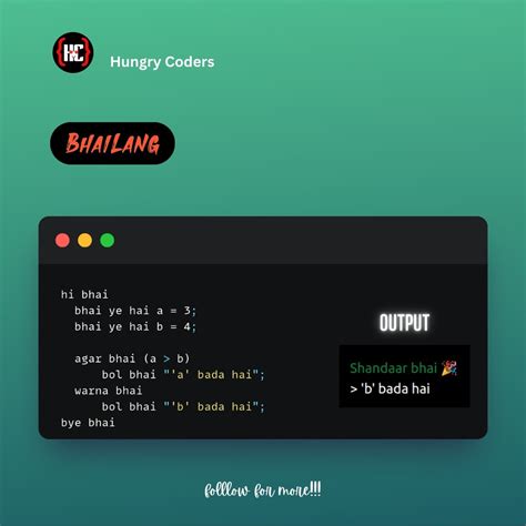 Hungry Coders Training And Placement Thehungrycoders • Instagram Photos And Videos