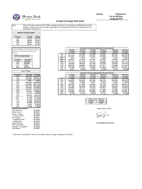 Rate Sheet Pdf