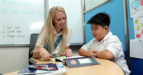 Learning Support I Sekolah Pelita Harapan Sph Learning Support I Sekolah Pelita Harapan Sph