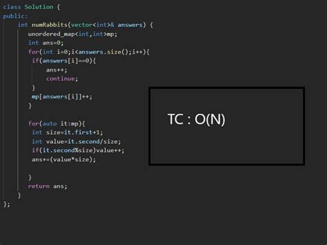 Dsa Leetcode Hashmap Greedylogic Problemsolving Cplusplus