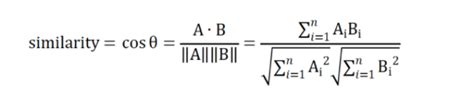 海明距离（hamming Distance） 阿里云开发者社区