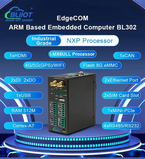 工業modbus轉mqtt Node Red嵌入式arm邊緣計算工控機網關 Bl302 鋇錸 中國 生產商 其它電力、電子