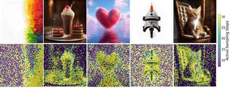 Ras Ziming Liu Mlsys Researcher