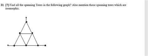 Solved B 7 Find All The Spanning Trees In The Following Graph Also