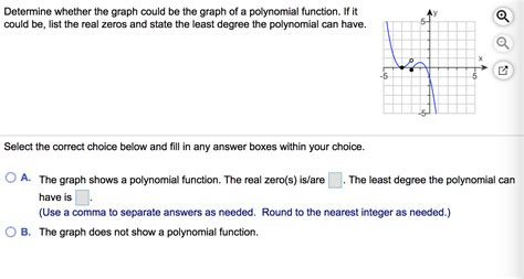 Solved 5 Determine Whether The Graph Could Be The Graph Of A
