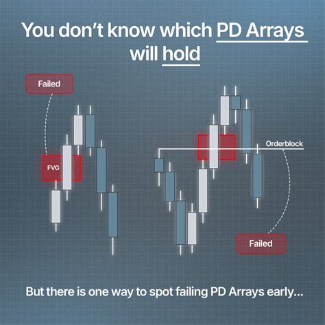 Arjos Threads Thread Reader App