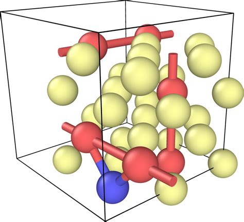 The Three Geometrically Distinct Positions Of An Alloying Atom In The