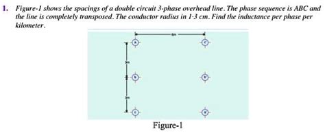 Solved 1figure L Shows The Spacings Of A Double Circuit 3 Phase