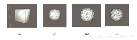 基于unity3d的loop Subdivision 网格细分算法unity Mesh Subdivision算法 Csdn博客