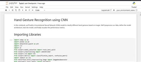 Reem Ahmed On Linkedin Machinelearning Deeplearning Cnn