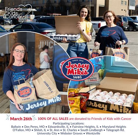 100 Of Sales Yep Not Just A Percentage From These Participating Jersey Ryan Lommel