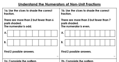 Understand The Numerators Of Non Unit Fractions Reasoning And Problem Solving Classroom