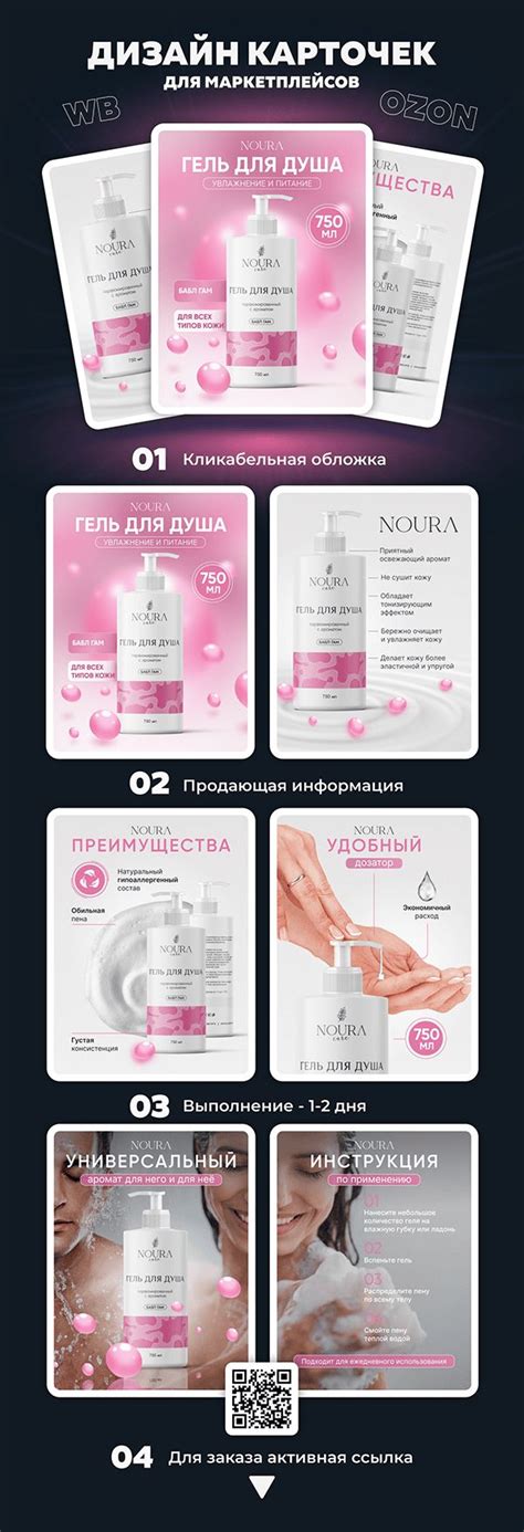 Дизайн инфографики для маркетплейсов оформление карточек товара