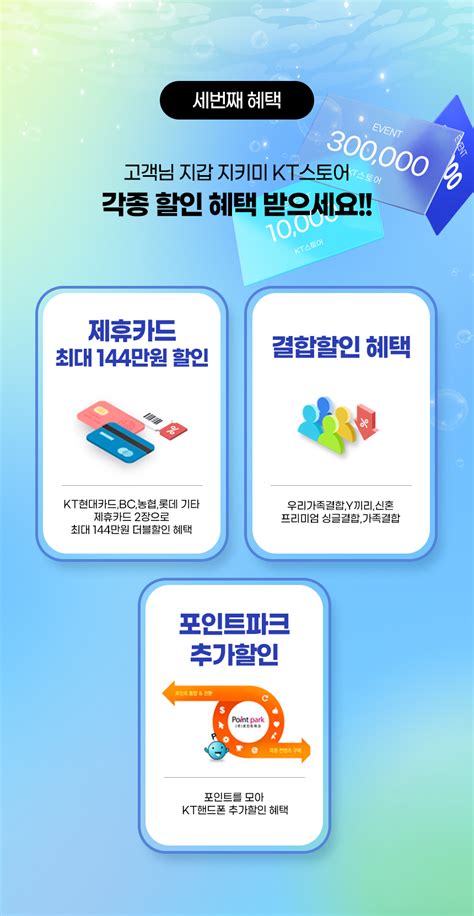 Kt Z