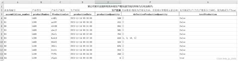 Scala期末项目实践与心得体会scala实验报告心得总结 Csdn博客